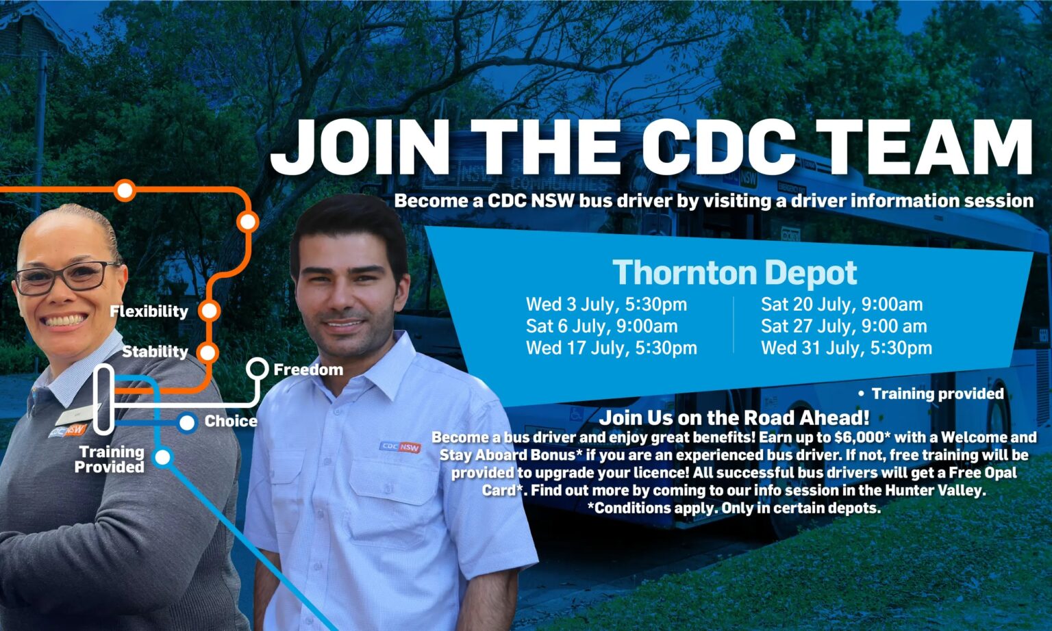 CDC NSW | Linking People, Places and Communities